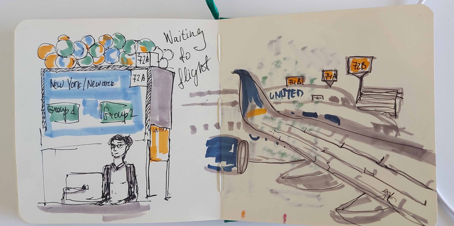 6 Best locations for your travel sketch - Sketch in Travel